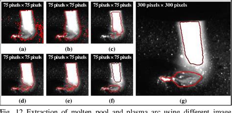 In Situ Monitoring Additive Manufacturing Process With Ai Edge Computing