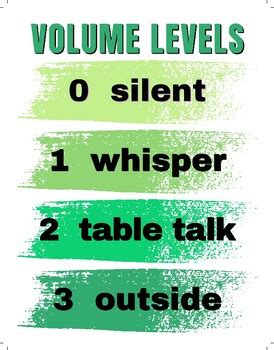 Volume Level Printable By HenRyCreated TPT