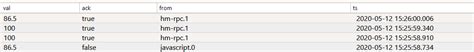 Hm Rpc Error Xml Rpc Fault Invalid Parameter Or Value