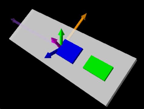 Yaw Pitch And Roll — Arduino And Python 00 Documentation