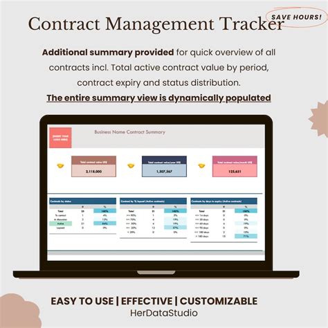 The Contract Management Tracker Report Manage Your Contracts Efficiently In One Place Etsy