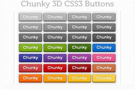 30 Tutorials For Creating Buttons In Css3