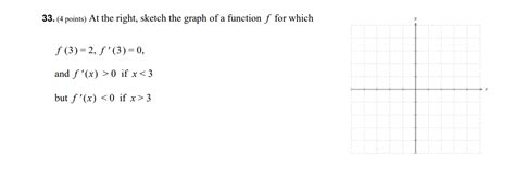 Solved Points At The Right Sketch The Graph Of A Chegg Com