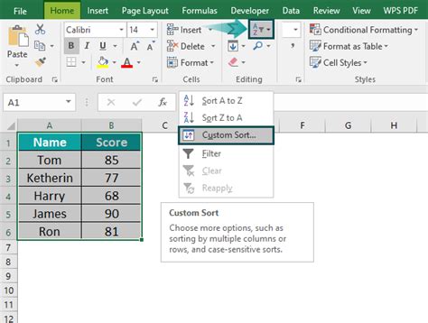 Alphabetized In Excel Examples How To Use With Sort And Filter