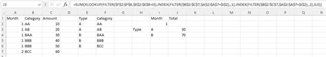 Vlookup How To Calculate Sum Of A Column Based On Three Categories In