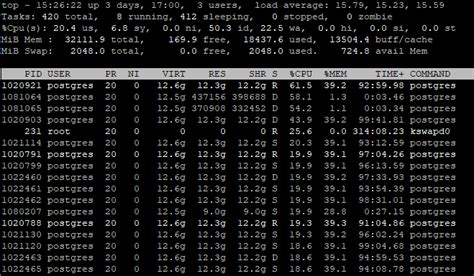 Postgis Very Slow Osm Tile Rendering Geographic Information Systems