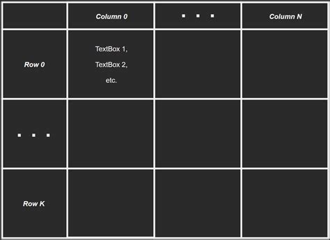 C Uwp Matrix With Grid Stack Overflow