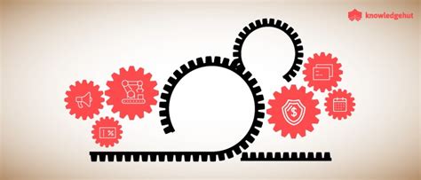 Shilpi Jain On Linkedin Does Scrum Apply To All Types Of Projects