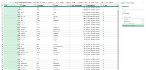How To Pull Crypto Prices And Data Into Excel HowtoExcel Net