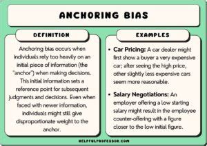 Anchoring Bias Examples