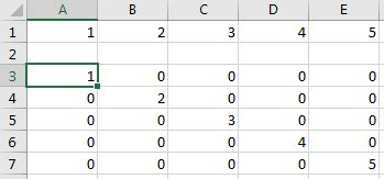 Create Diagonal Matrix Using Microsoft Excel Context Menu MATLAB