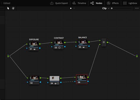 Davinci Resolves Most Useful Nodes Serial Parallel And Outside