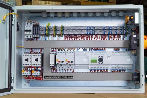 Plc Logic For Analog Alarms Using Functional Block Diagram