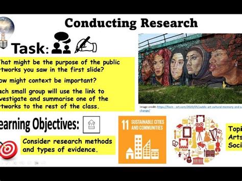 Public Art Global Perspectives Igcse Teaching Resources