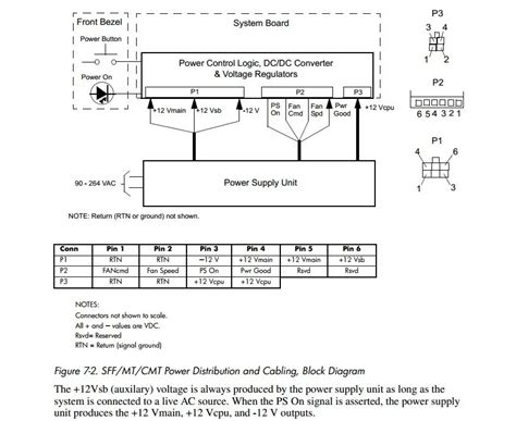 Understanding The Wiring Of A Laptop Charger WireMystique