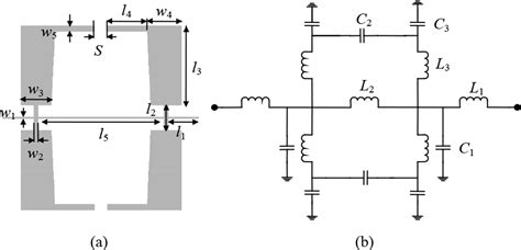 Analysis Of Novel Approach To Design Of Ultra‐wide Stopband Microstrip
