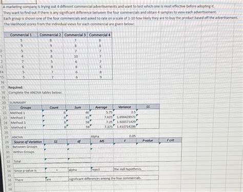 Solved Show Excel Formula For Cells Do Not Use Anova