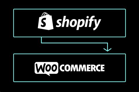 Migrating From Shopify To Woocommerce A Detailed Guide Wp Content