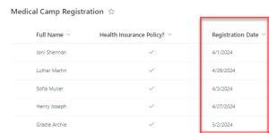 How To Use Power Automate Get Items Filter Query Examples Enjoy SharePoint