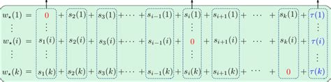 structure of a well aligned node with respect to a {1 2 k