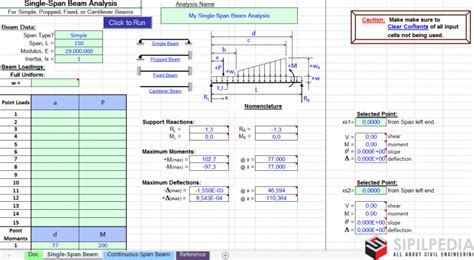 Single Span And Continuous Span Beam Analysis Sipilpedia