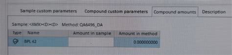 auto calculate calibration amount in openlab cds forum