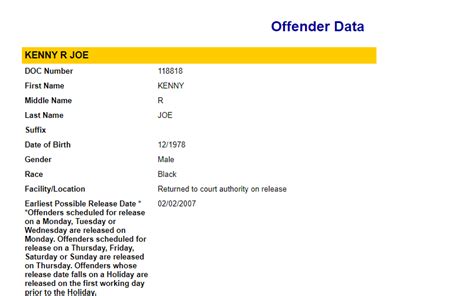 Indiana Inmate Search Indiana Department Of Corrections Offender Lookup