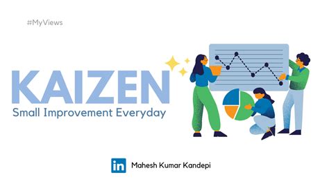 Kaizen Small Improvements Everyday