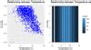 Plotting Large Datasets With Ggplot S Geom Point And Geom Bin D GeeksforGeeks