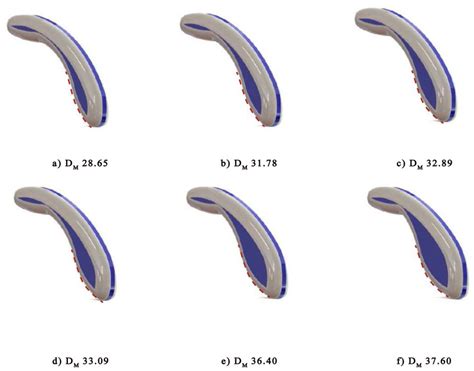 Handle Ergonomics Design Design Talk