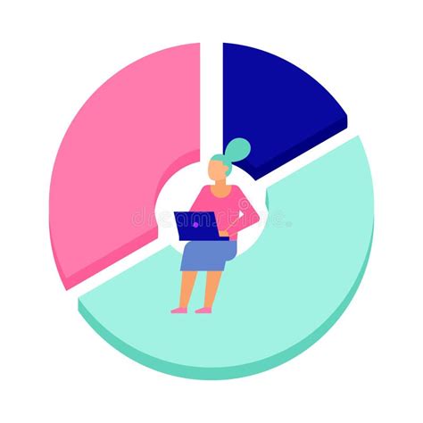 Compositional Data Analysis