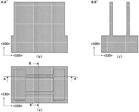 Semiconductor Structure And Forming Method Thereof Eureka Patsnap
