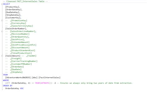 Github Abdul 1adata Analytics Portfolio