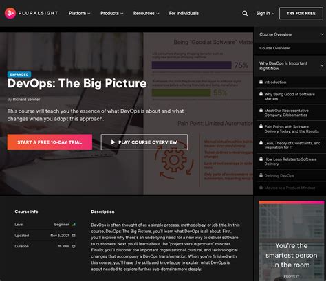 my updated pluralsight course—devops the big picture—is now available