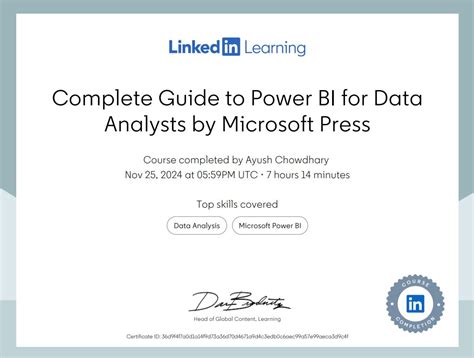 Ayush Chowdhary On Linkedin Powerbi Dataanalytics Salesdashboard