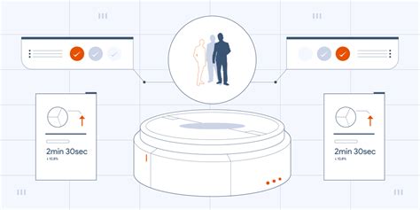What Is Behavioral Targeting And Why Your Business Needs It Phonexa