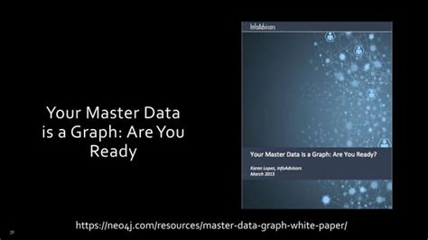 Fast Focus Sql Server Graph Database And Processing Ppt