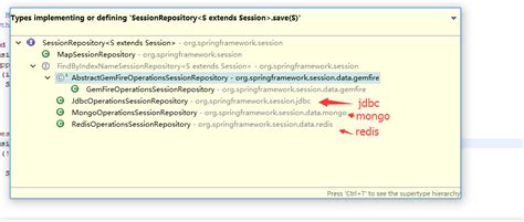 Spring Session之一：简介、使用及实现原理 Duanxz 博客园