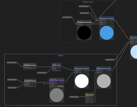 Water Shader Flickers While Camera Is Moving Unity Engine Unity Discussions