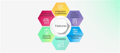 Itsm Automation Tools Turbocharge With The 9 Best Tools For 2024