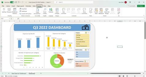Ines D On Linkedin Dataanalyst Actionableinsights Dashboard Excel Incomeprotection