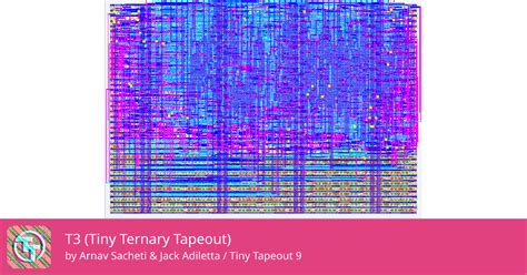 131 T3 Tiny Ternary Tapeout Quicker Easier And Cheaper To Make