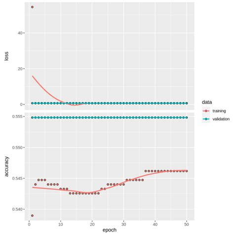 GitHub Datascience Finalproject Finalproject Group Finalproject Finalproject Group