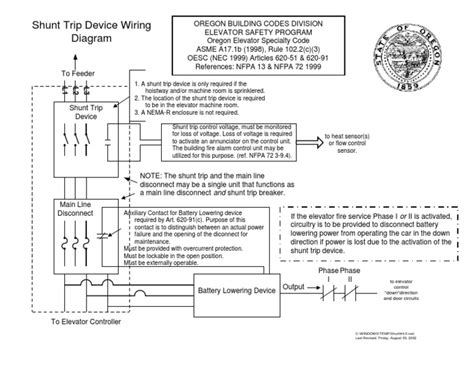 Shunt Trip Wiring Download Free Pdf Elevator Power Physics