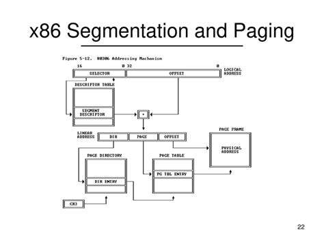Operating System Support For Virtual Machines Ppt Download