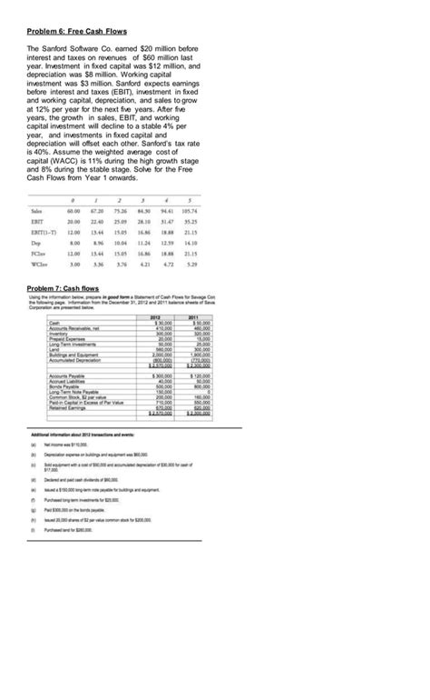 ch 3 problem solving quiz docx