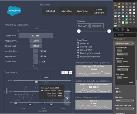 Connect Power Bi To Salesforce 1 Click Power Bi Integration