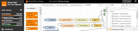 New Dashboard Feature On Our Node Red Service