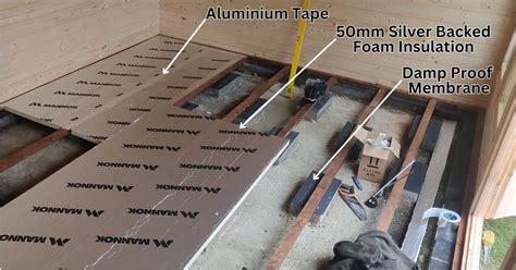 How To Insulate A Log Cabin Log Cabin Ways