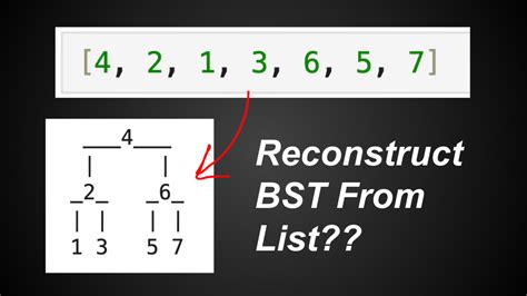 Hungarian Algorithm Introduction And Python Implementation By Eason